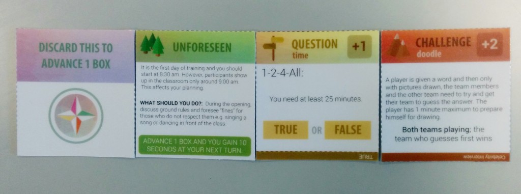 Gamification | The Compass Boardgame